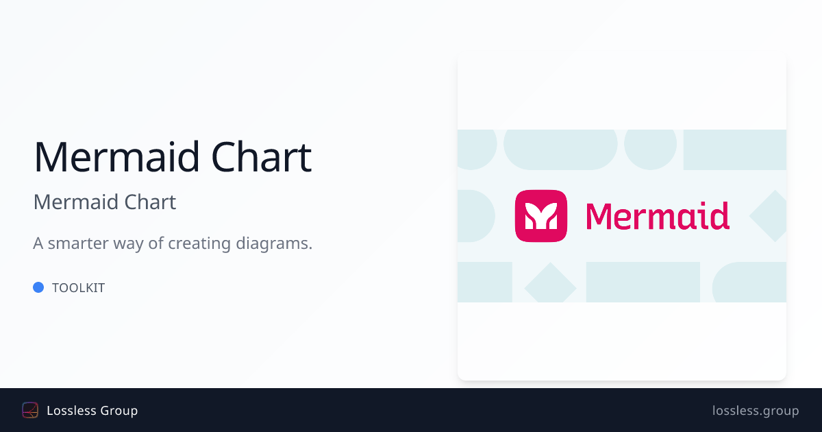 Mermaid Chart